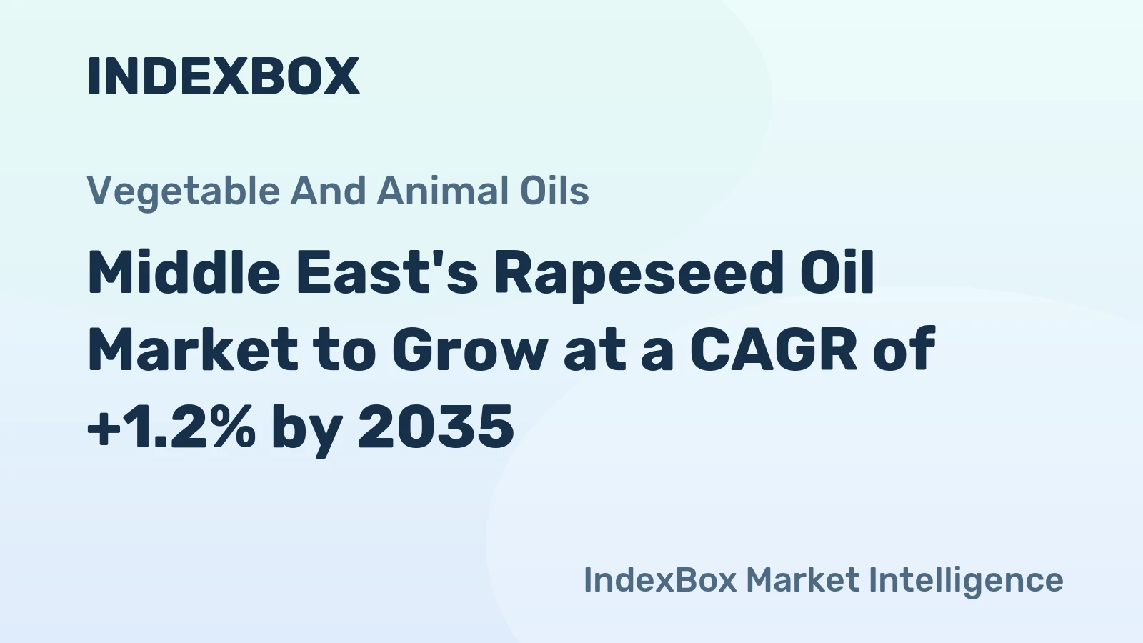 Middle East's Rapeseed Oil Market to Grow at a CAGR of +1.2% by 2035