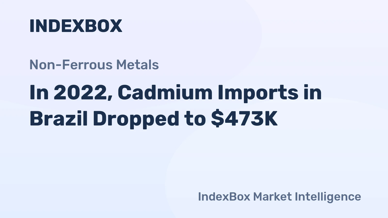 In 2022, Cadmium Imports in Brazil Dropped to $473K