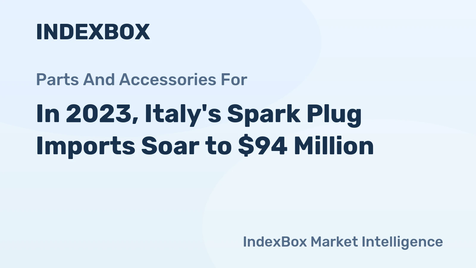 In 2023, Italy's Spark Plug Imports Soar to $94 Million