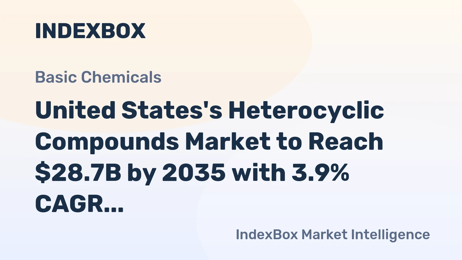 United States's Heterocyclic Compounds Market to Reach $28.7B by 2035 with 3.9% CAGR