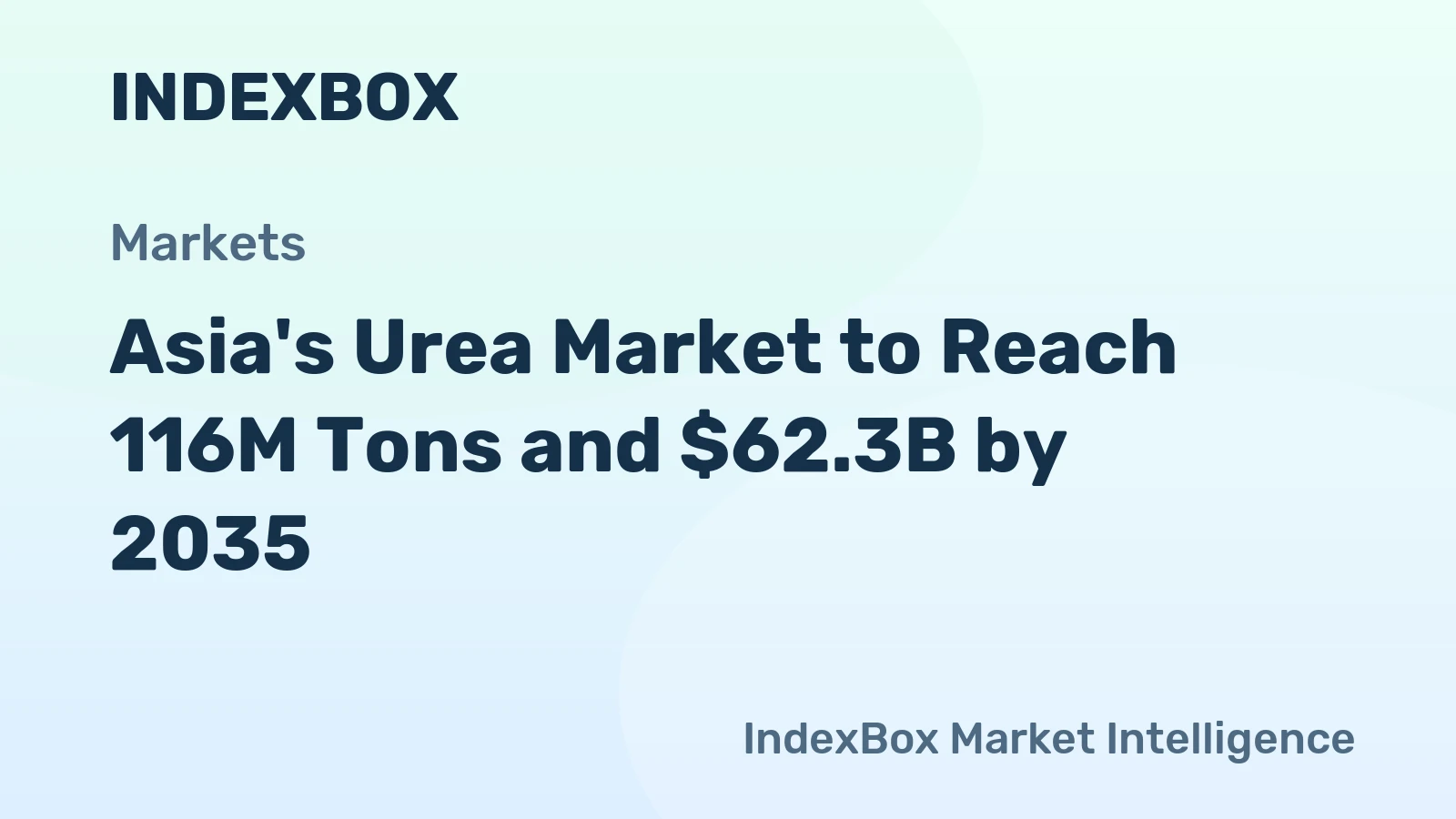 Asia's Urea Market to Reach 116M Tons and $62.3B by 2035