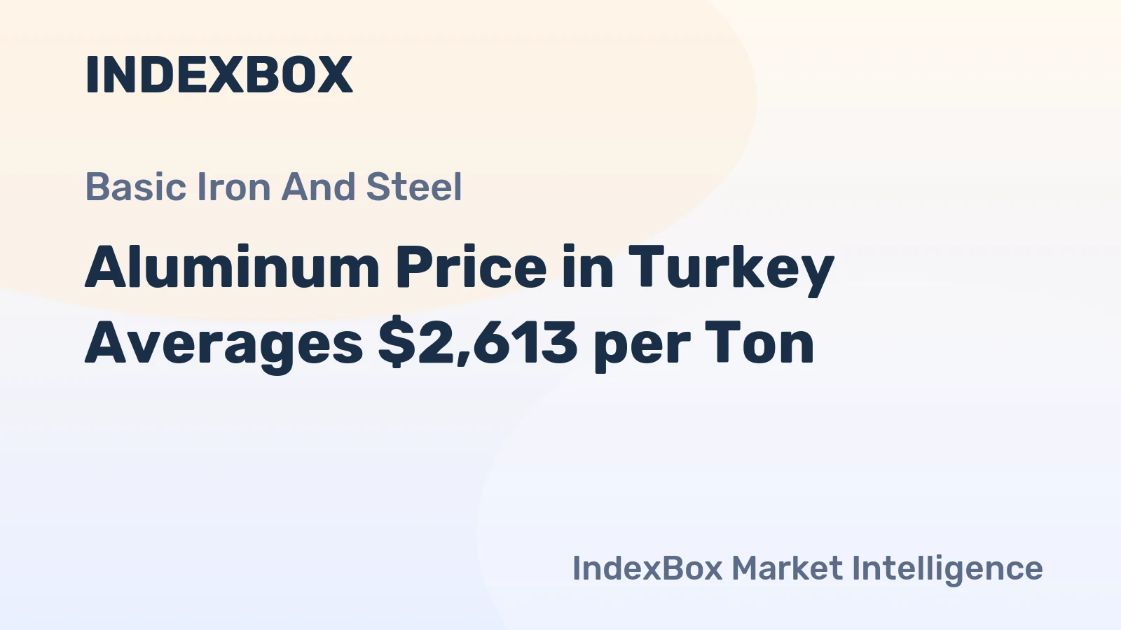 Aluminum Price in Turkey Averages $2,613 per Ton