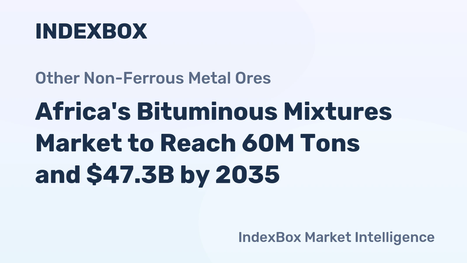 Africa's Bituminous Mixtures Market to Reach 60M Tons and $47.3B by 2035