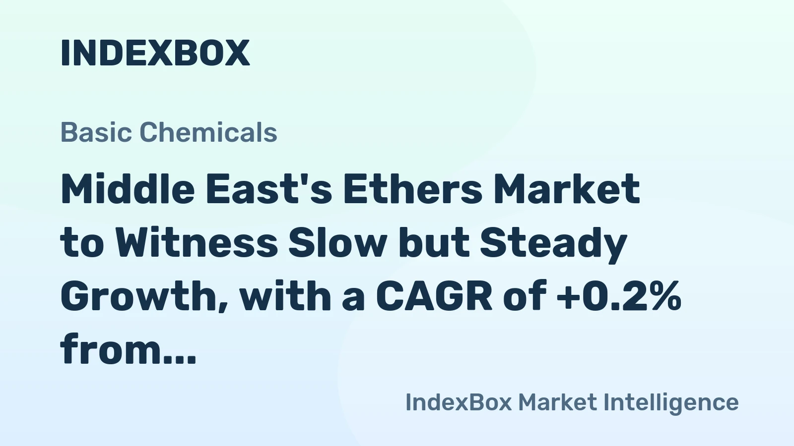 Middle East's Ethers Market to Witness Slow but Steady Growth, with a CAGR of +0.2% from 2024 to 2035