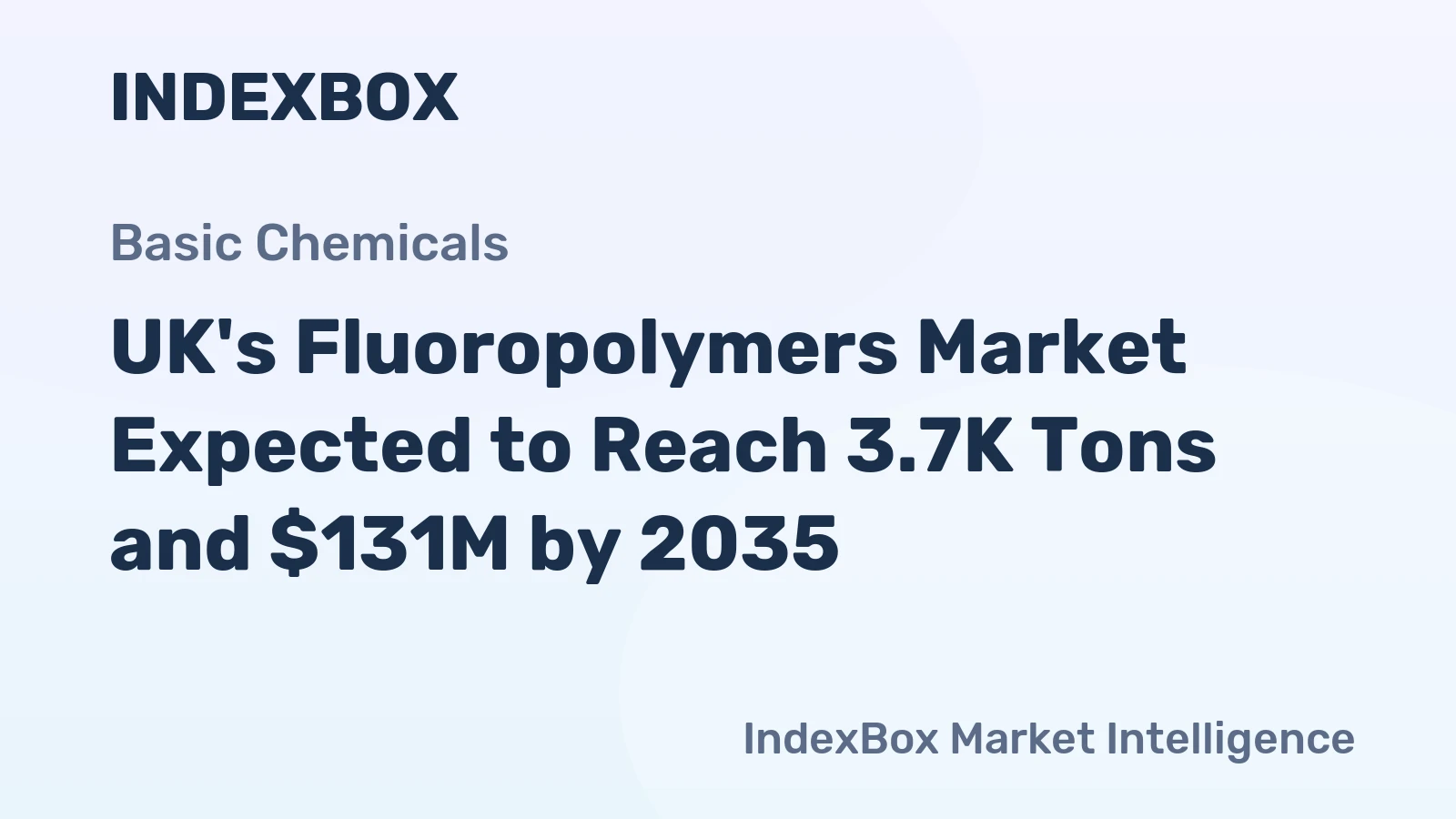 UK's Fluoropolymers Market Expected to Reach 3.7K Tons and $131M by 2035