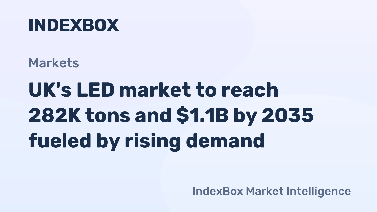 UK's LED market to reach 282K tons and $1.1B by 2035 fueled by rising demand