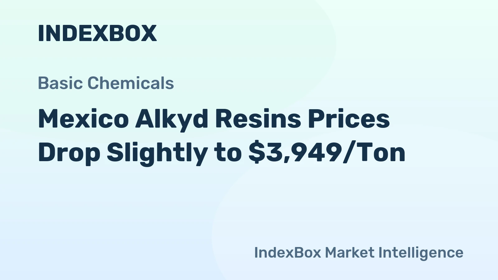 Mexico Alkyd Resins Prices Drop Slightly to $3,949/Ton