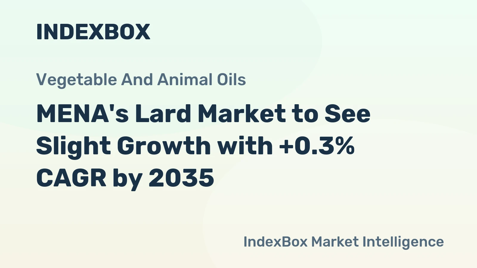 MENA's Lard Market to See Slight Growth with +0.3% CAGR by 2035