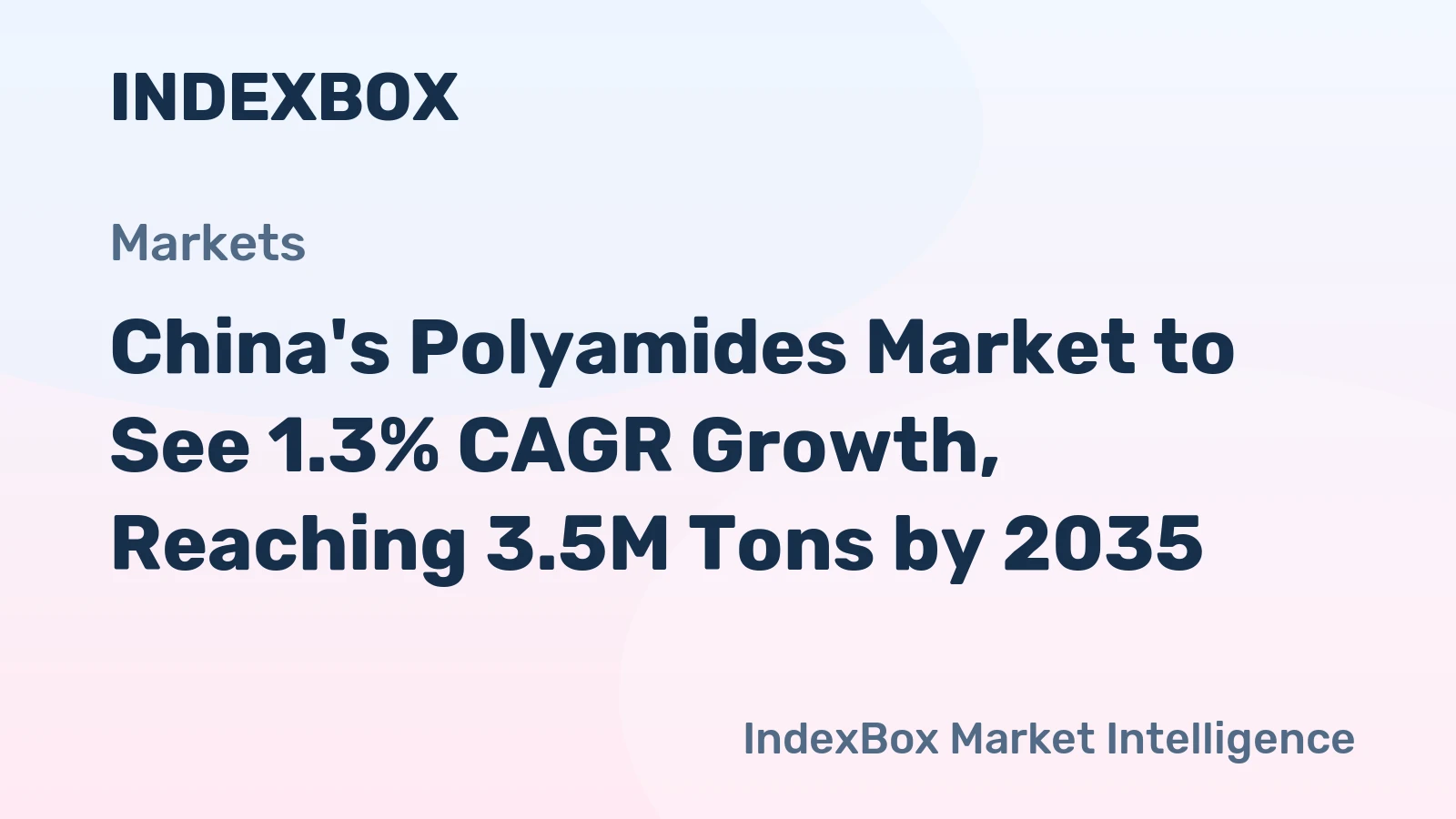 China's Polyamides Market to See 1.3% CAGR Growth, Reaching 3.5M Tons by 2035