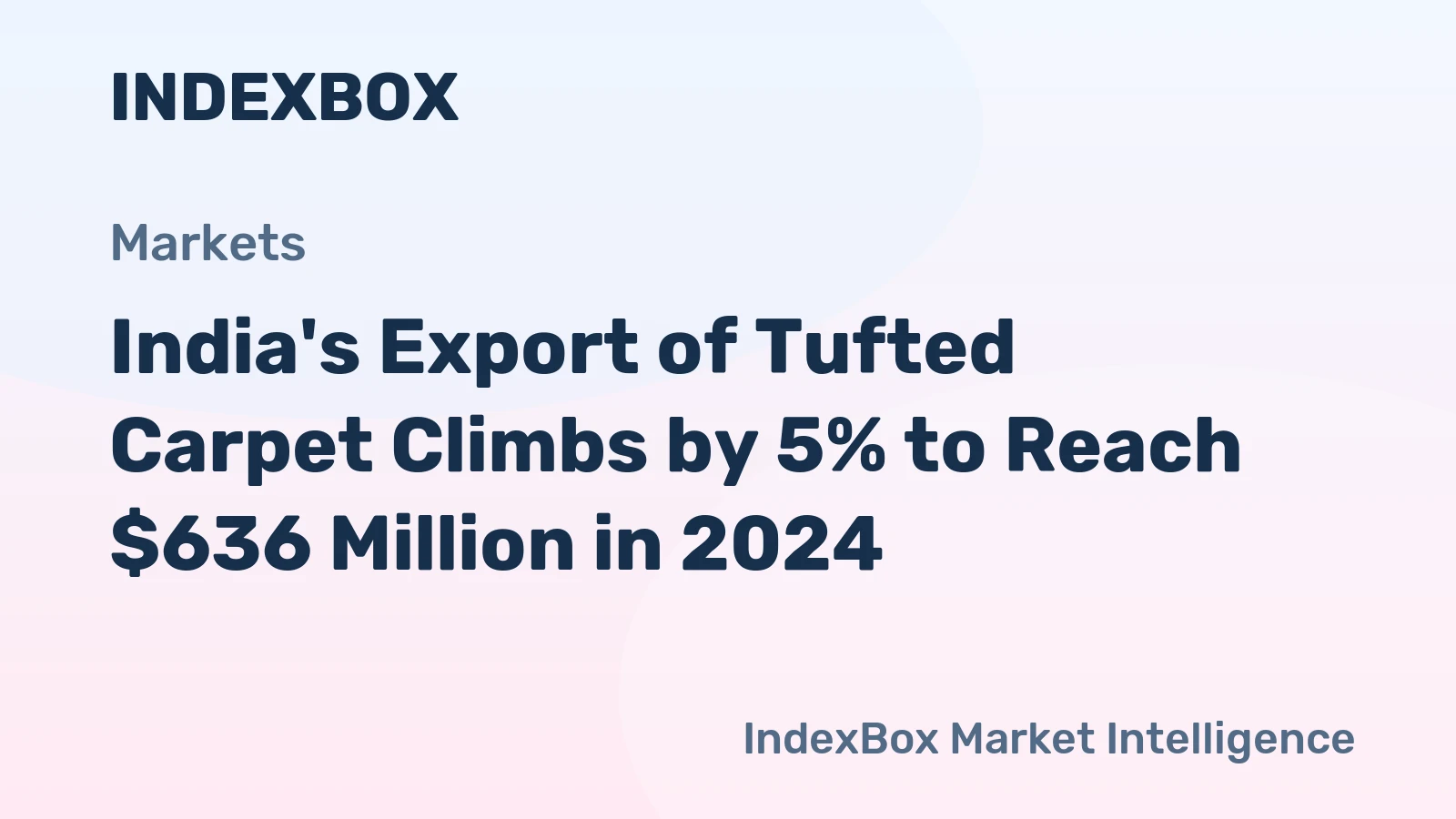 India's Export of Tufted Carpet Climbs by 5% to Reach $636 Million in 2024