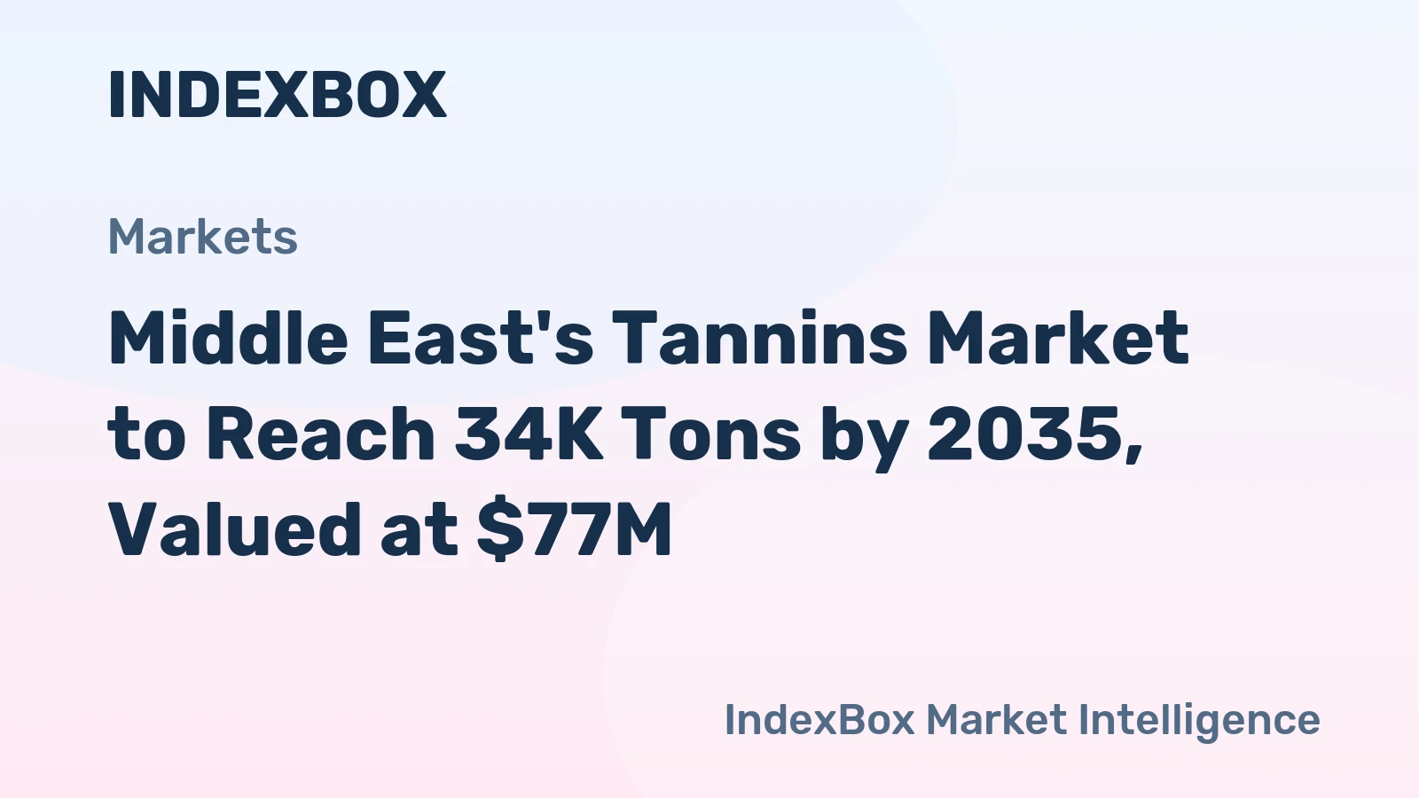 Middle East's Tannins Market to Reach 34K Tons by 2035, Valued at $77M