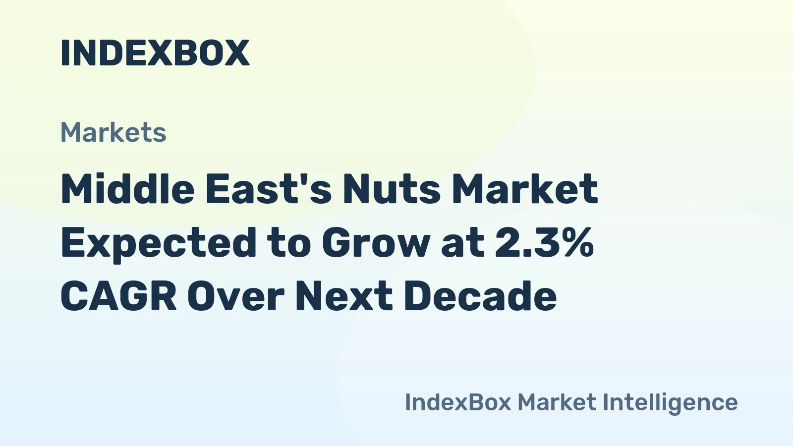 Middle East's Nuts Market Expected to Grow at 2.3% CAGR Over Next Decade