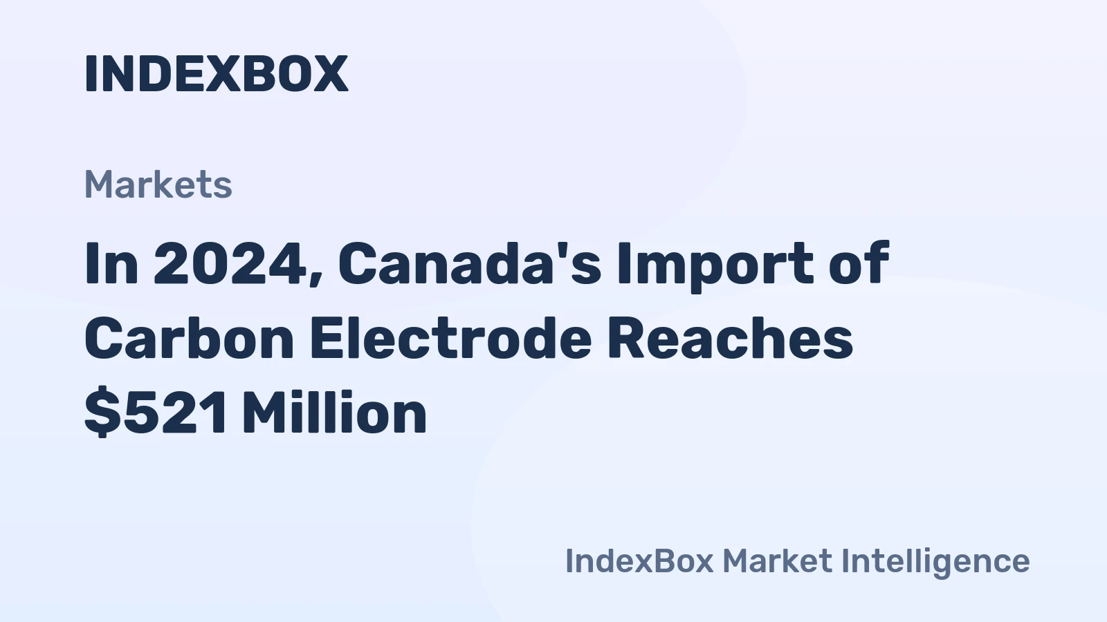 In 2024, Canada's Import of Carbon Electrode Reaches $521 Million