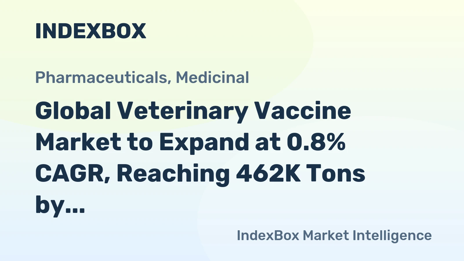 Global Veterinary Vaccine Market to Expand at 0.8% CAGR, Reaching 462K Tons by 2035