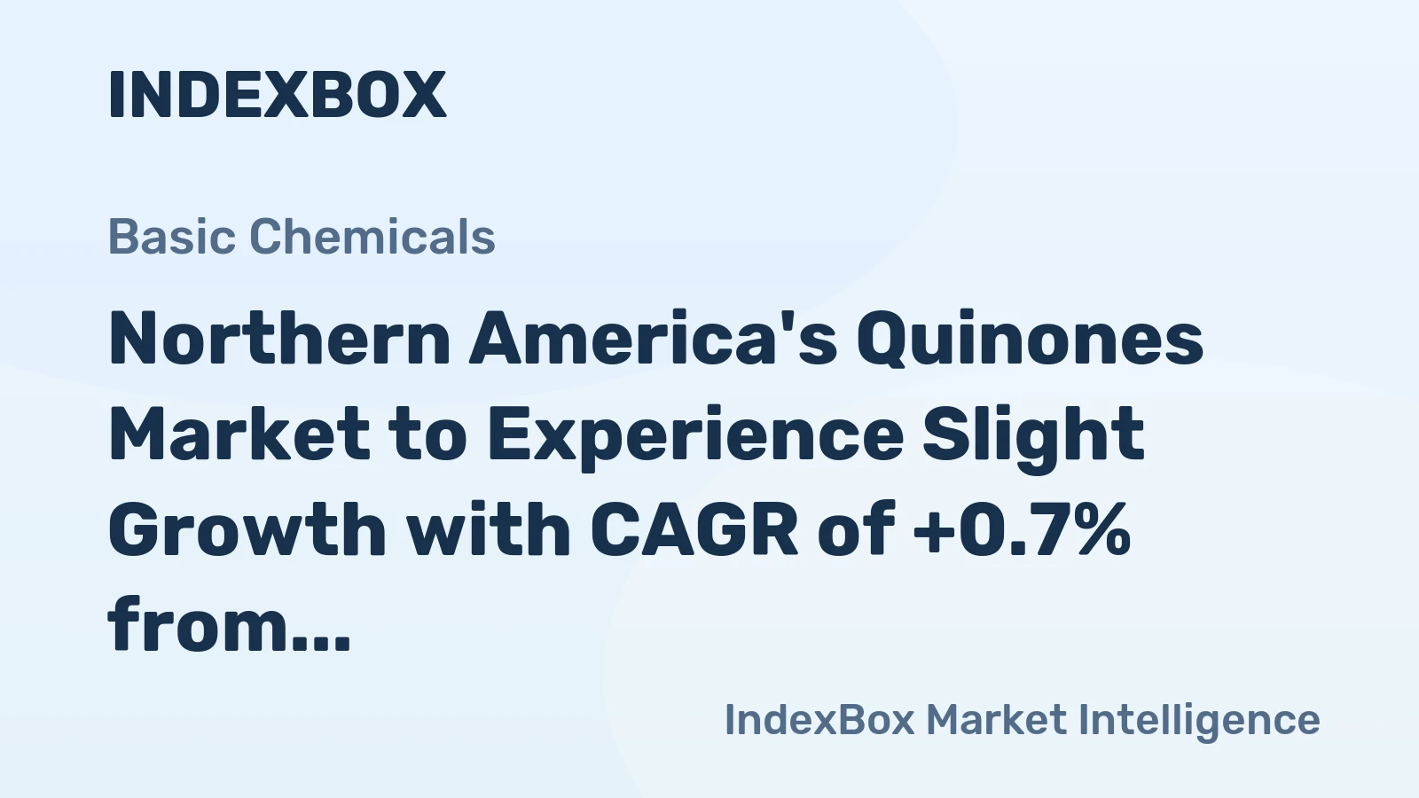 Northern America's Quinones Market to Experience Slight Growth with CAGR of +0.7% from 2024 to 2035