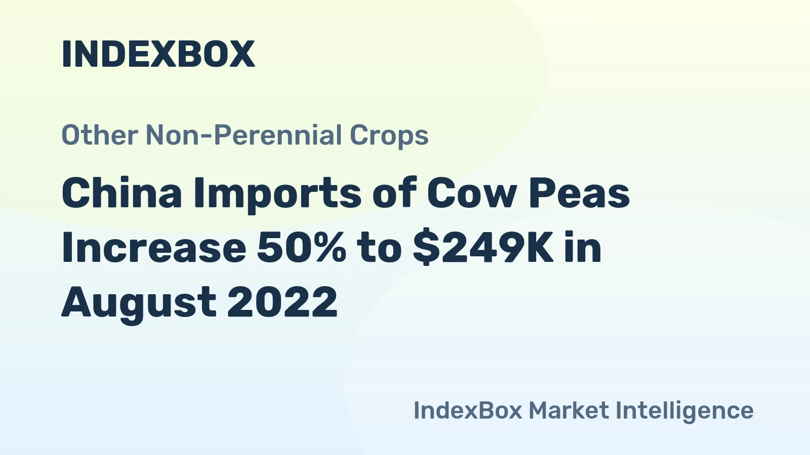 China Imports of Cow Peas Increase 50% to $249K in August 2022