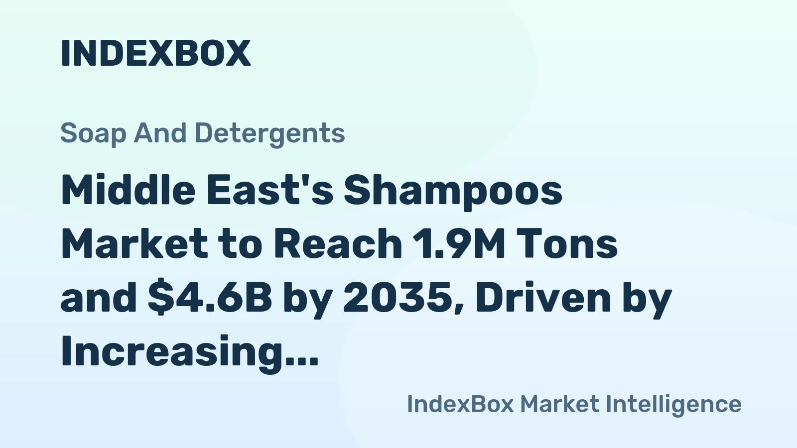 Middle East's Shampoos Market to Reach 1.9M Tons and $4.6B by 2035, Driven by Increasing Demand