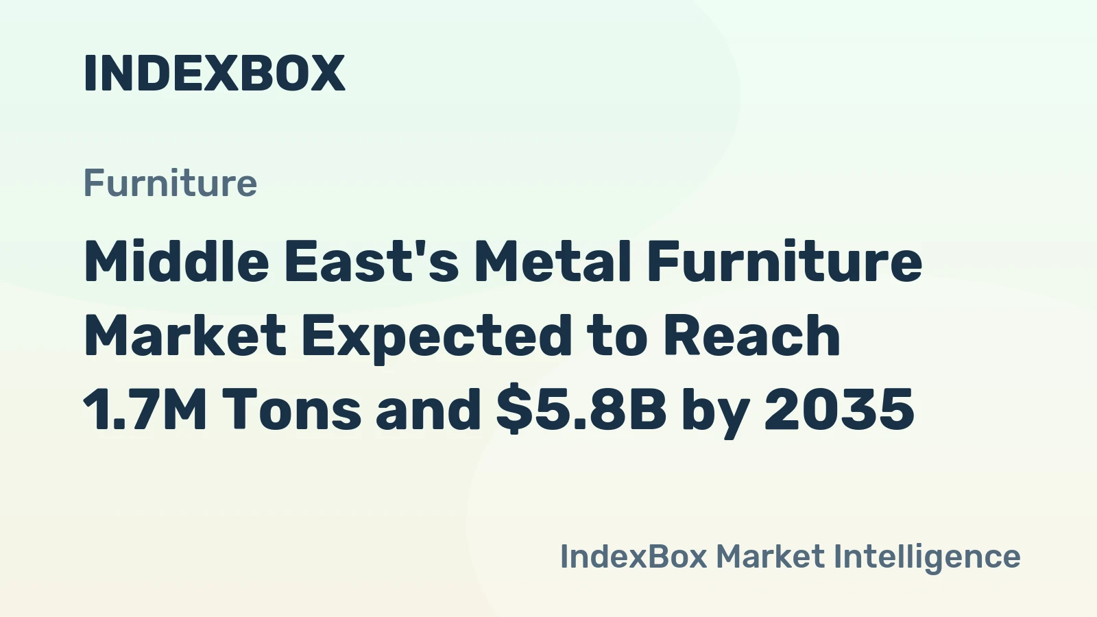 Middle East's Metal Furniture Market Expected to Reach 1.7M Tons and $5.8B by 2035