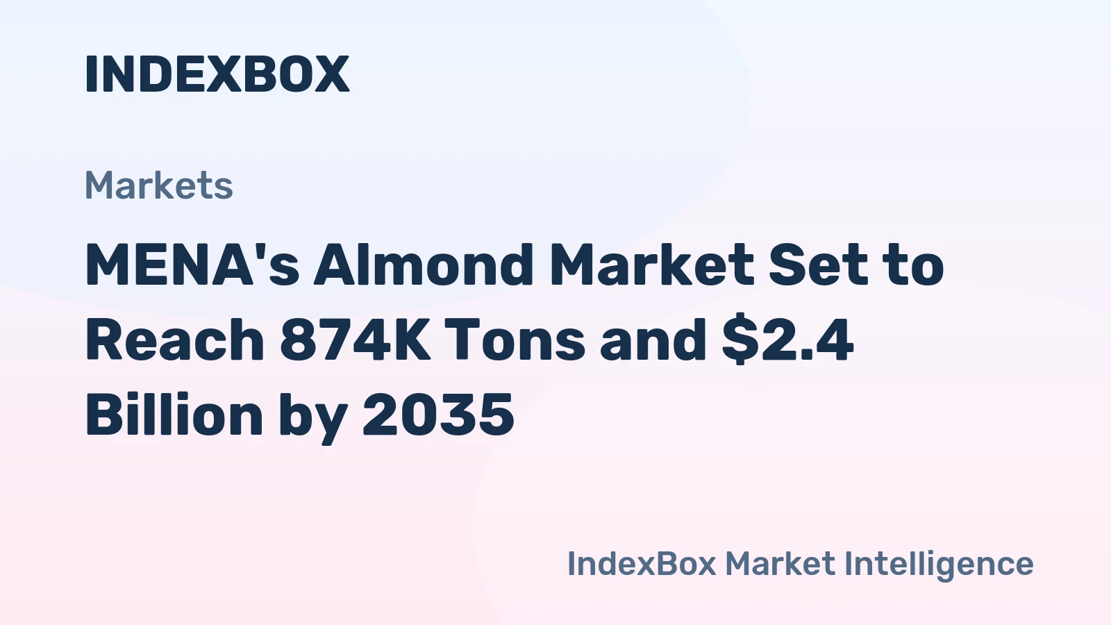 MENA's Almond Market Set to Reach 874K Tons and $2.4 Billion by 2035