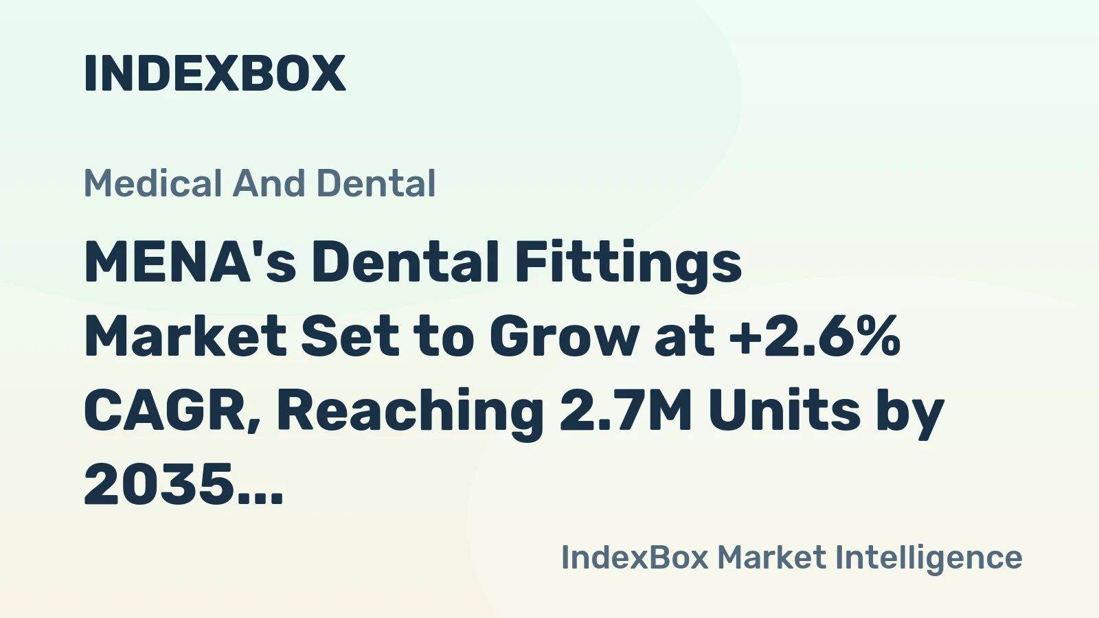 MENA's Dental Fittings Market Set to Grow at +2.6% CAGR, Reaching 2.7M Units by 2035