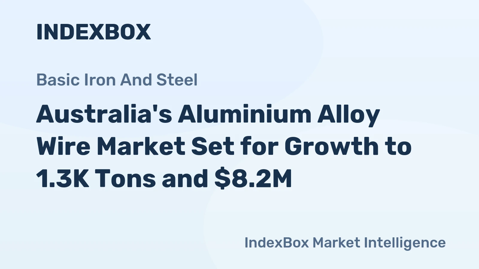 Australia's Aluminium Alloy Wire Market Set for Growth to 1.3K Tons and $8.2M