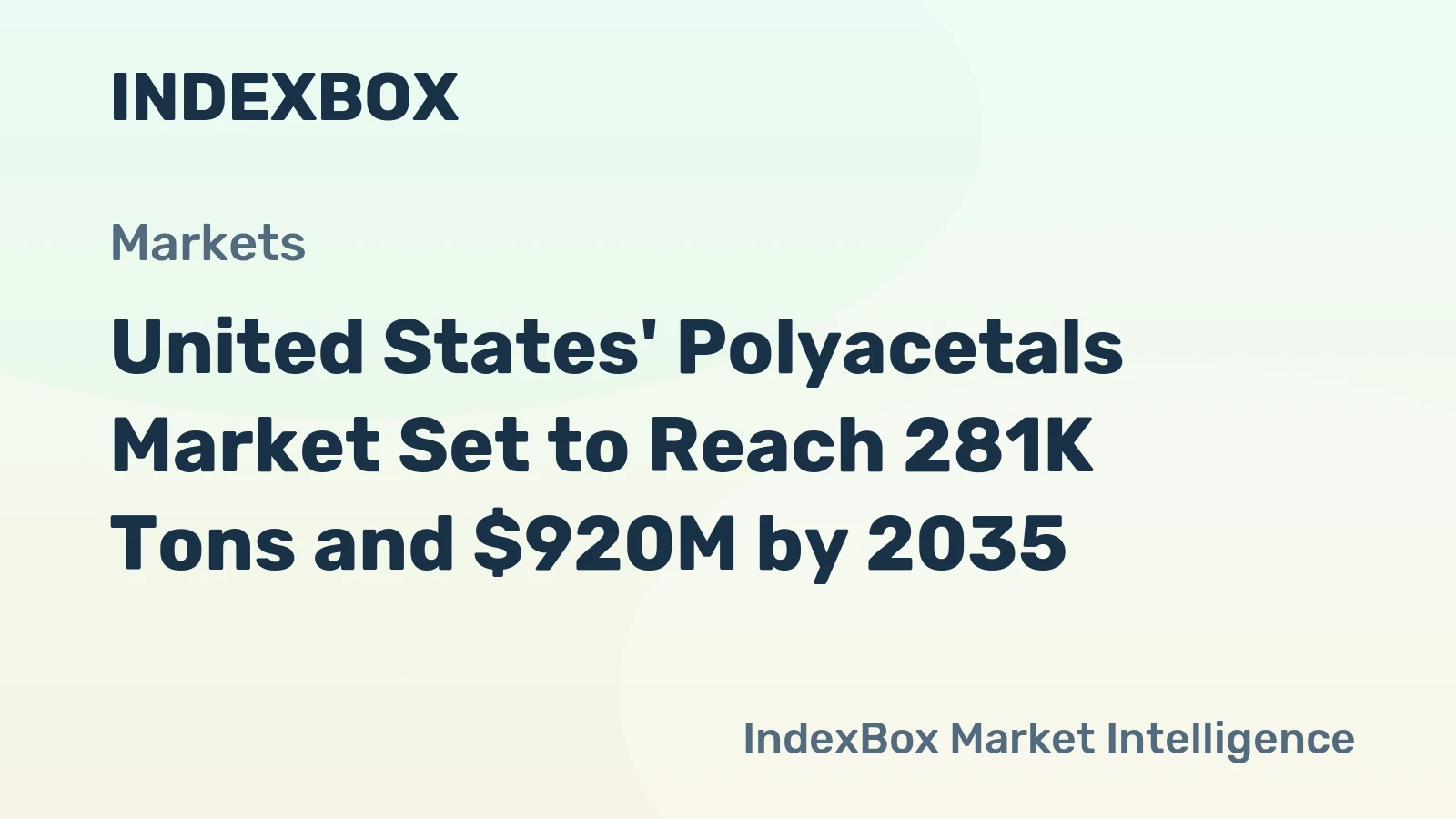 United States' Polyacetals Market Set to Reach 281K Tons and $920M by 2035