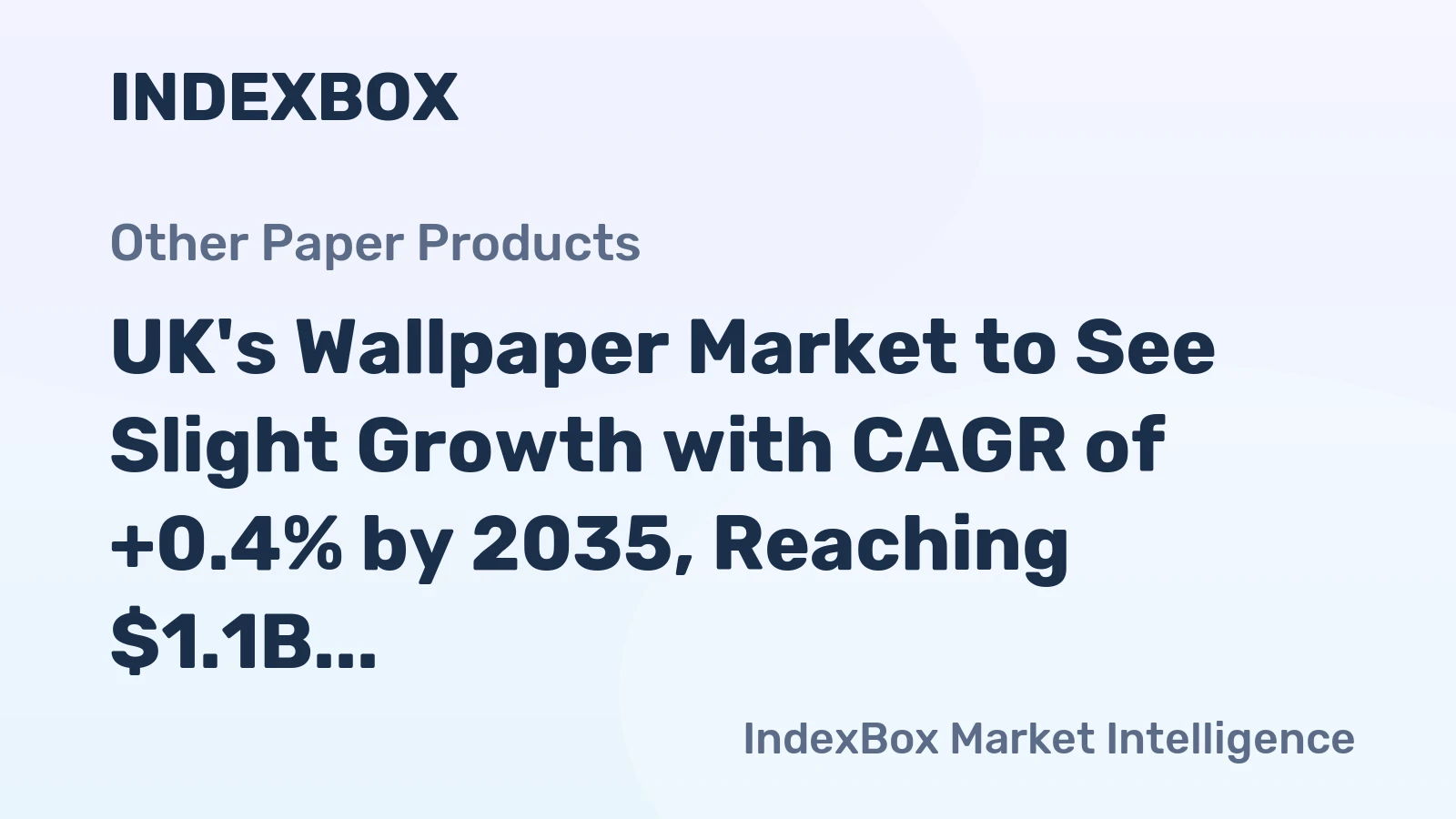 UK's Wallpaper Market to See Slight Growth with CAGR of +0.4% by 2035, Reaching $1.1B in Value