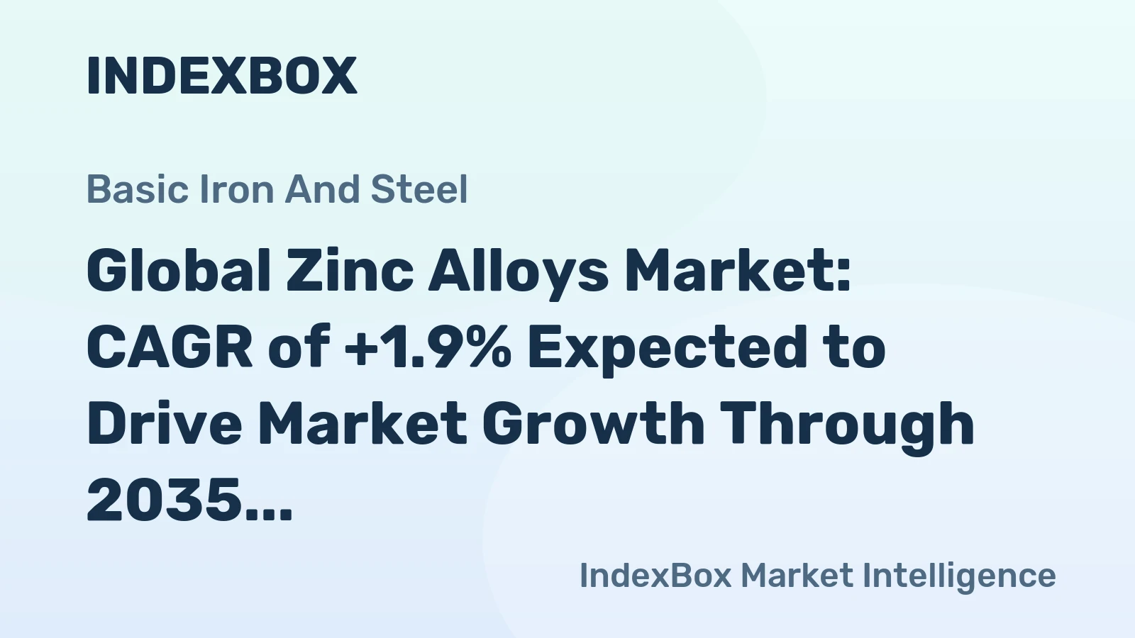Global Zinc Alloys Market: CAGR of +1.9% Expected to Drive Market Growth Through 2035