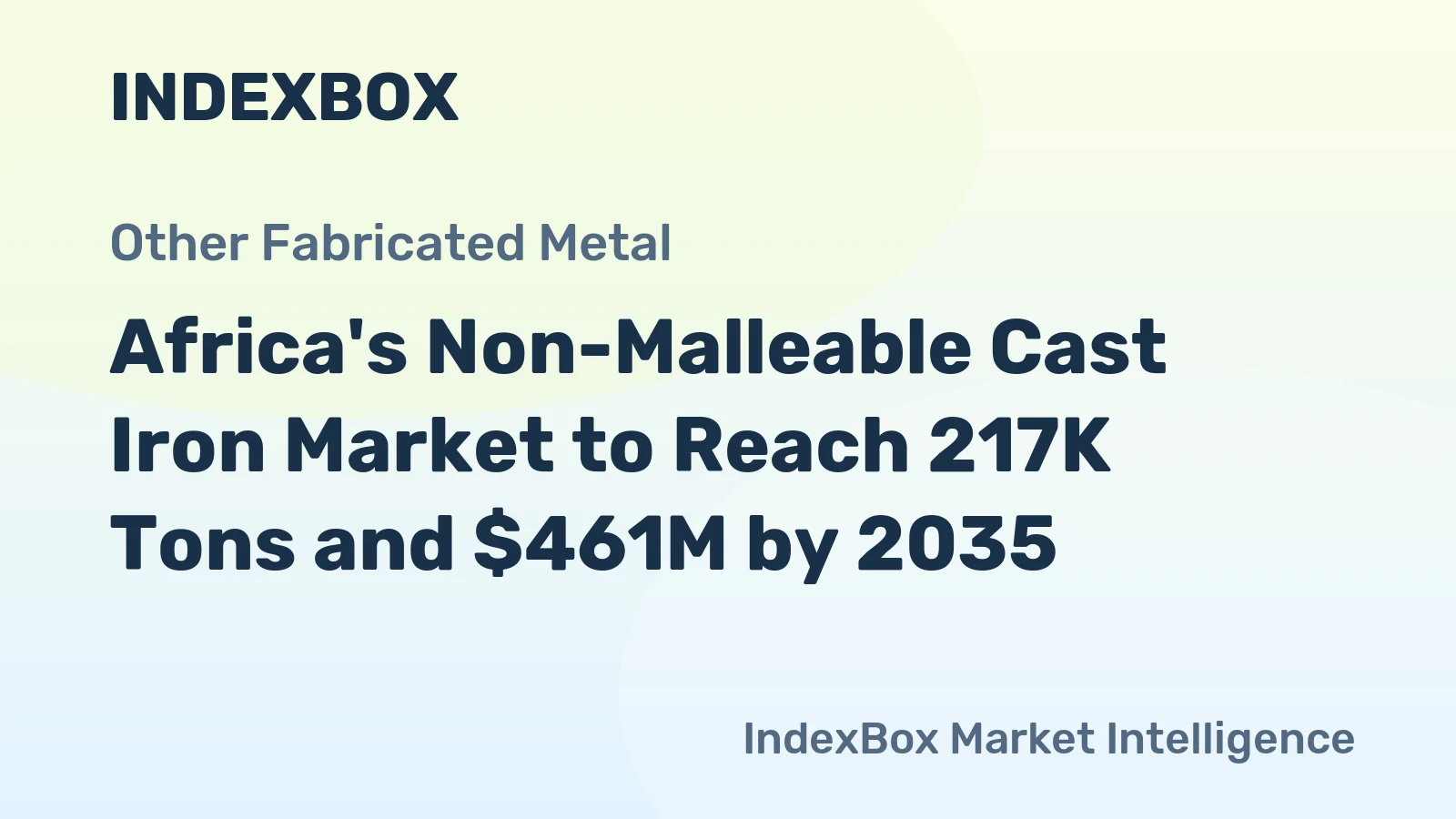 Africa's Non-Malleable Cast Iron Market to Reach 217K Tons and $461M by 2035