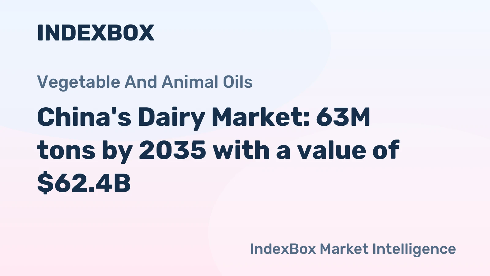 China's Dairy Market: 63M tons by 2035 with a value of $62.4B