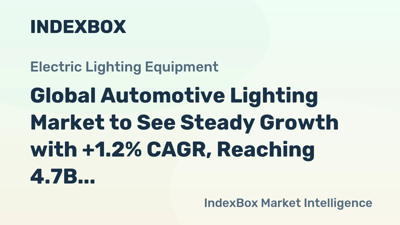 Global Automotive Lighting Market to See Steady Growth with +1.2% CAGR, Reaching 4.7B Units by 2035
