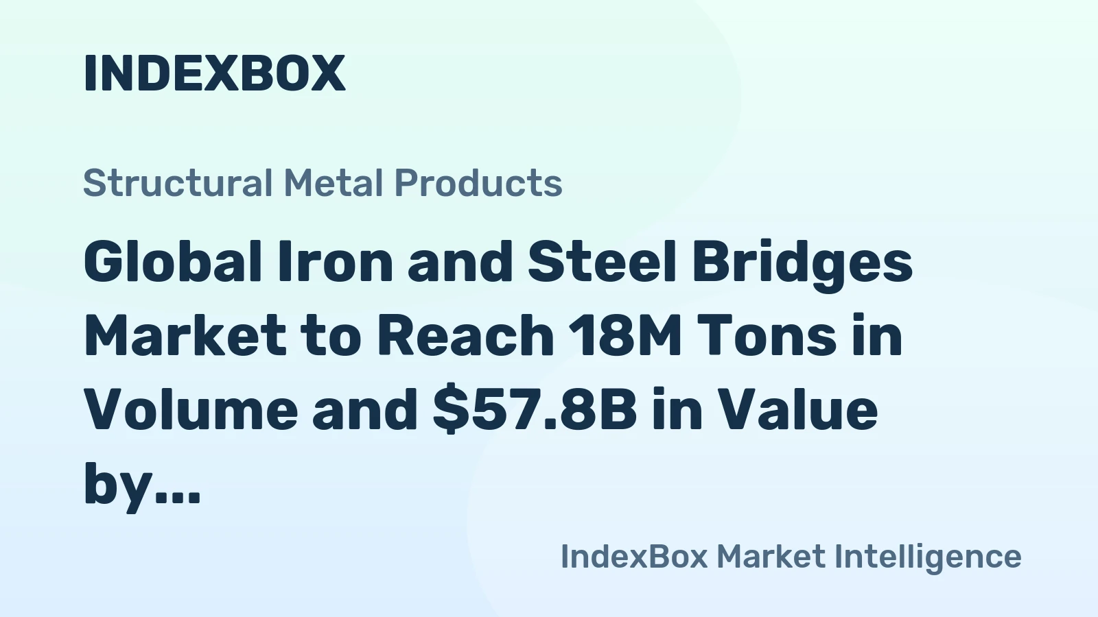 Global Iron and Steel Bridges Market to Reach 18M Tons in Volume and $57.8B in Value by 2035