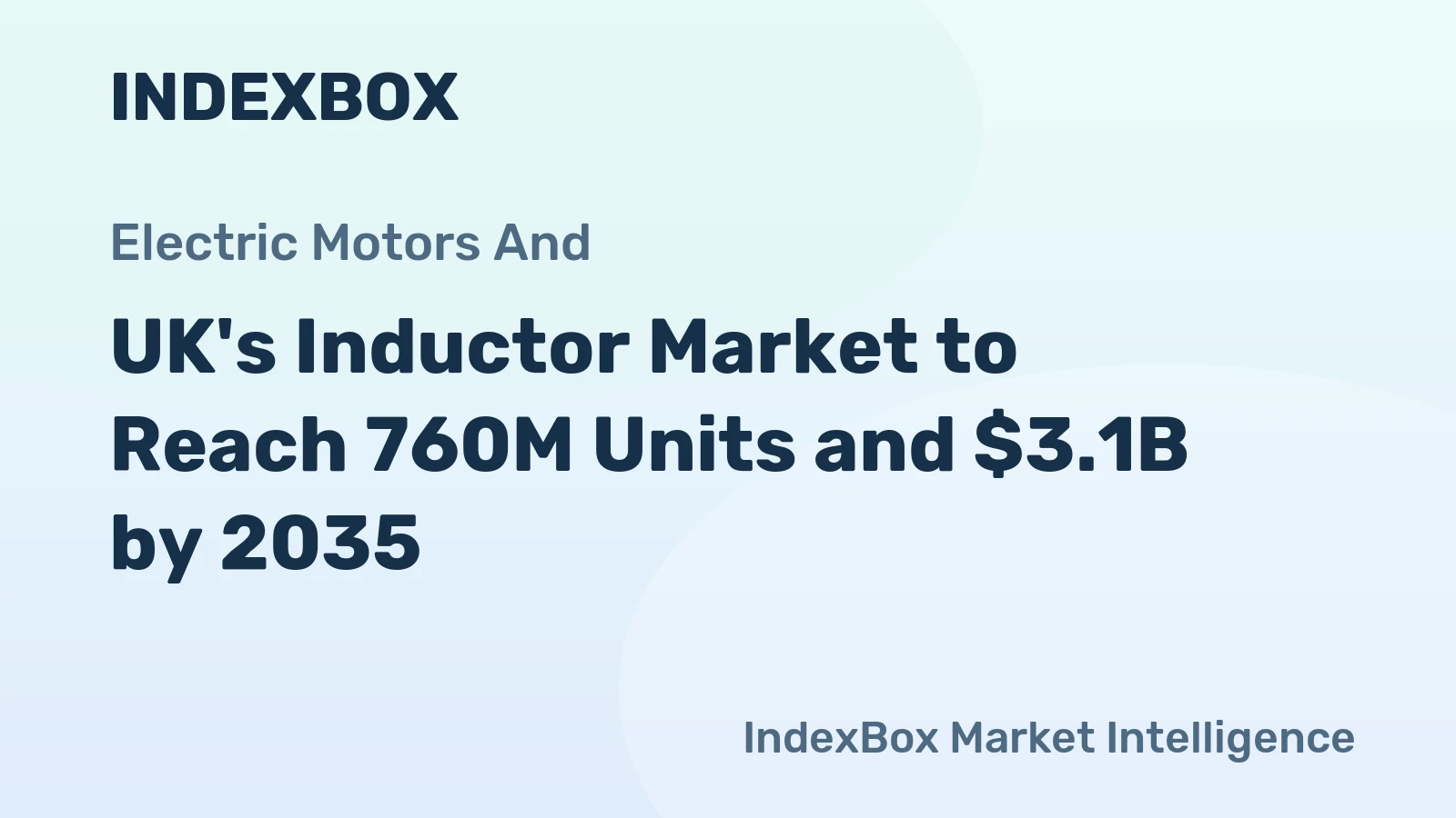 UK's Inductor Market to Reach 760M Units and $3.1B by 2035