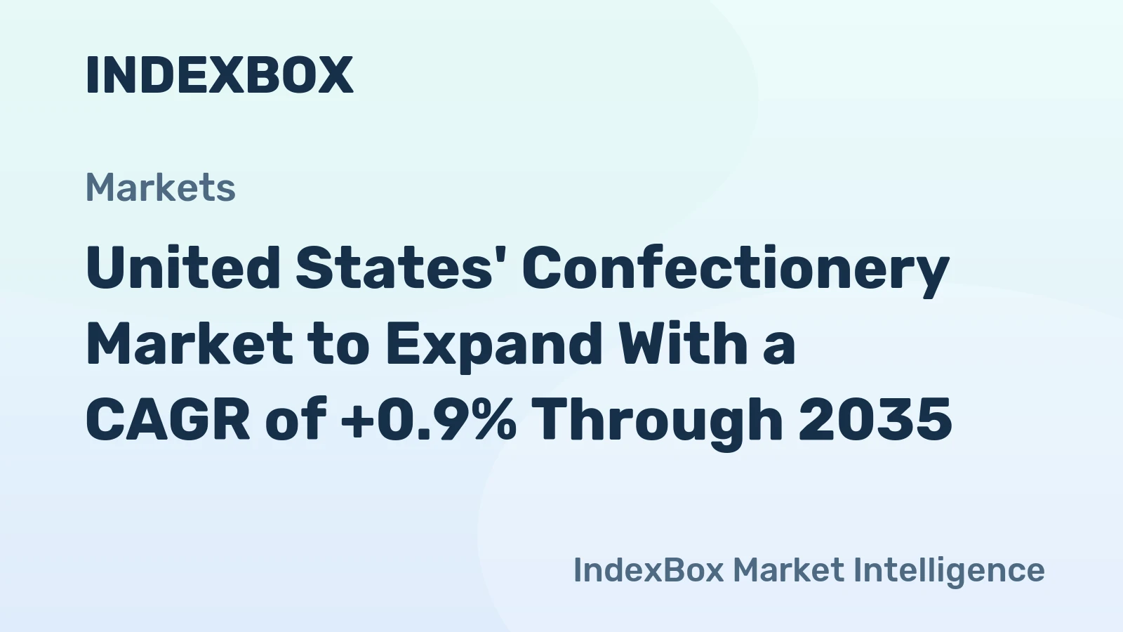 United States' Confectionery Market to Expand With a CAGR of +0.9% Through 2035