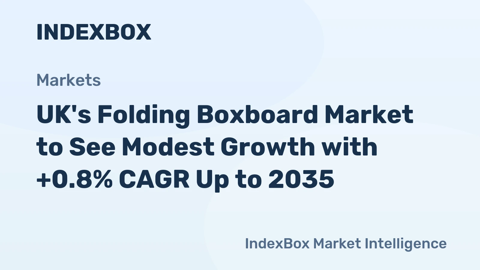 UK's Folding Boxboard Market to See Modest Growth with +0.8% CAGR Up to 2035