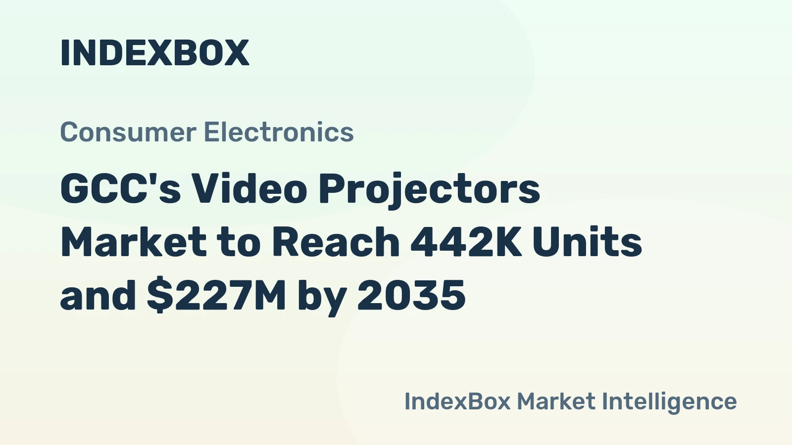 GCC's Video Projectors Market to Reach 442K Units and $227M by 2035