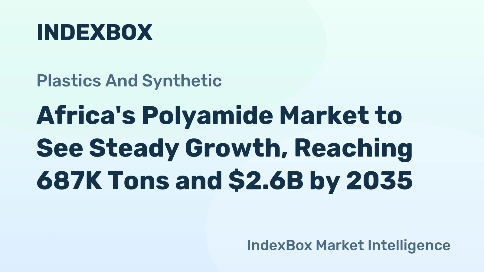 Africa's Polyamide Market to See Steady Growth, Reaching 687K Tons and $2.6B by 2035