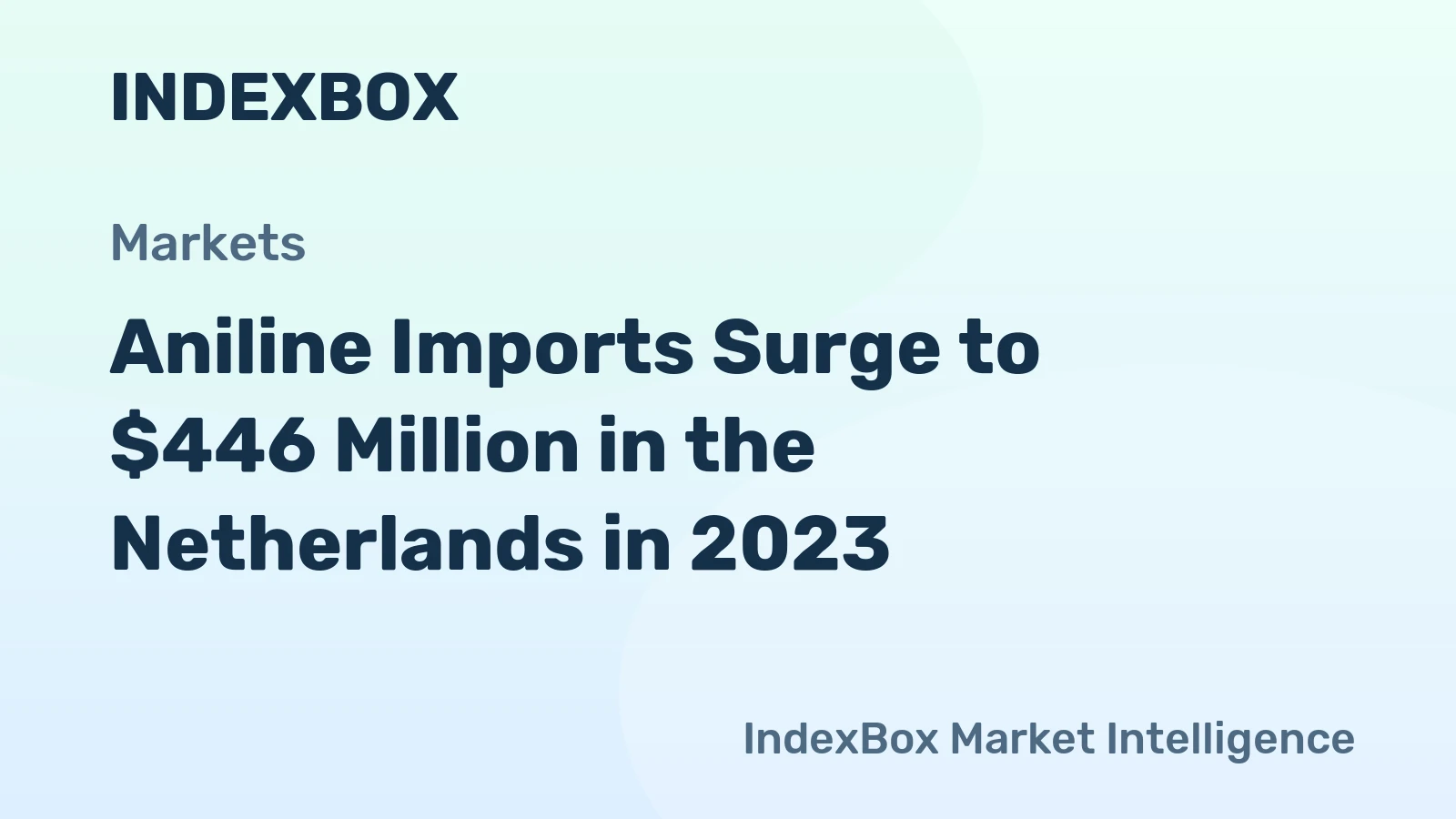 Aniline Imports Surge to $446 Million in the Netherlands in 2023