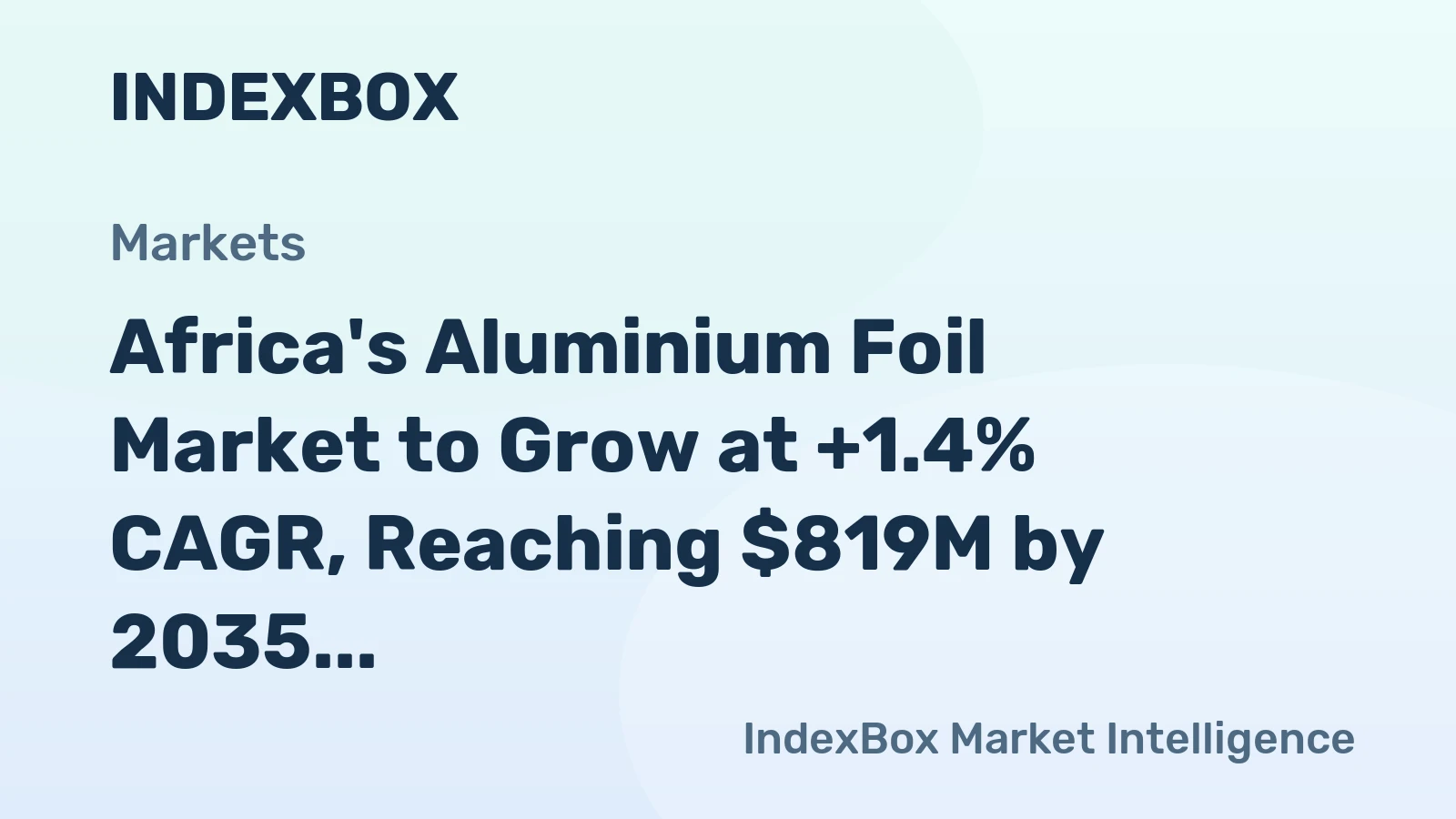Africa's Aluminium Foil Market to Grow at +1.4% CAGR, Reaching $819M by 2035