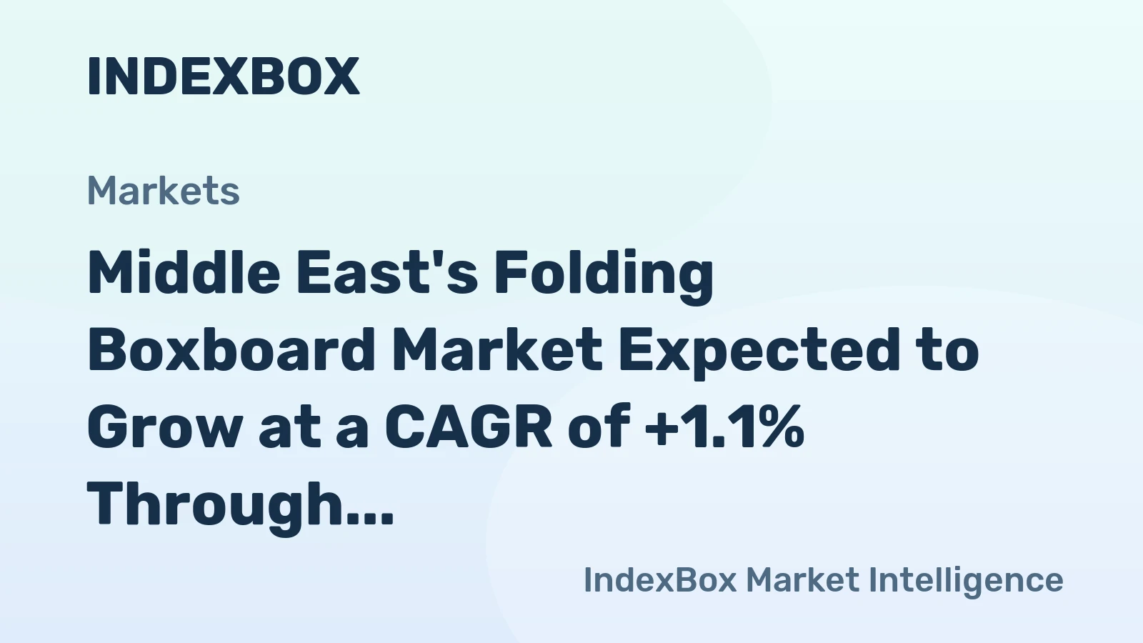 Middle East's Folding Boxboard Market Expected to Grow at a CAGR of +1.1% Through 2035