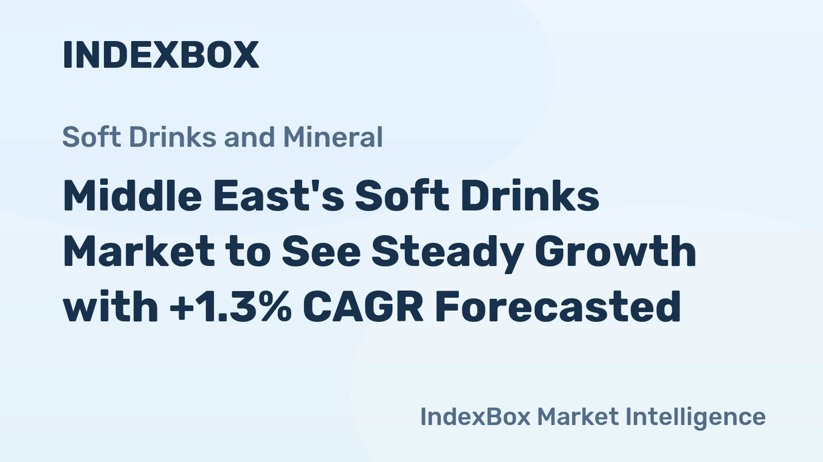 Middle East's Soft Drinks Market to See Steady Growth with +1.3% CAGR Forecasted