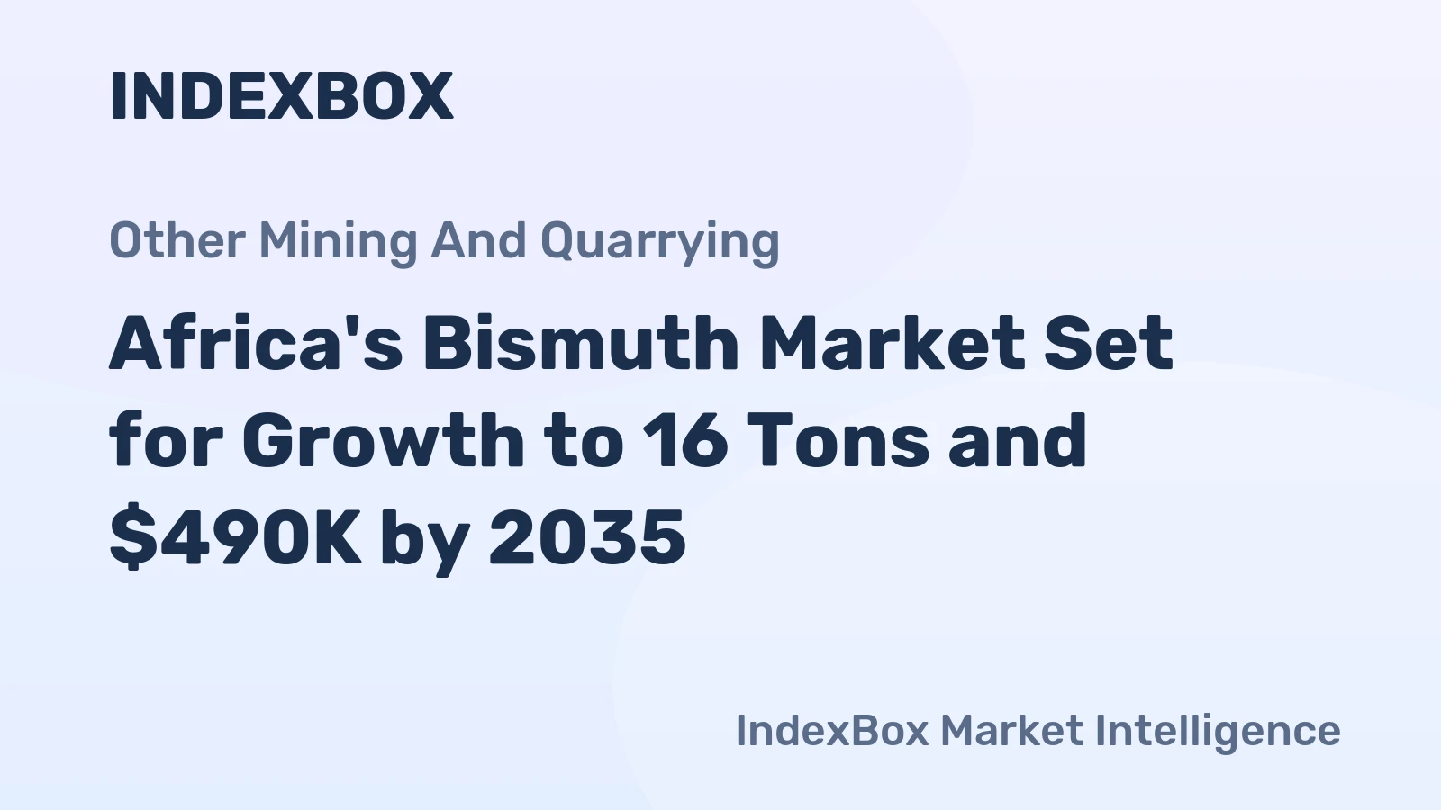 Africa's Bismuth Market Set for Growth to 16 Tons and $490K by 2035