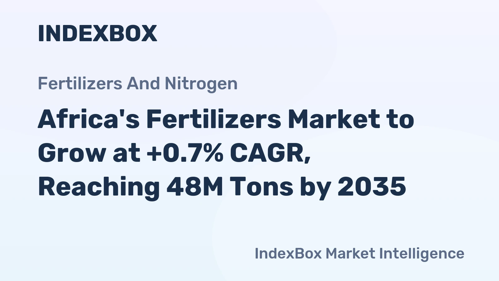 Africa's Fertilizers Market to Grow at +0.7% CAGR, Reaching 48M Tons by 2035
