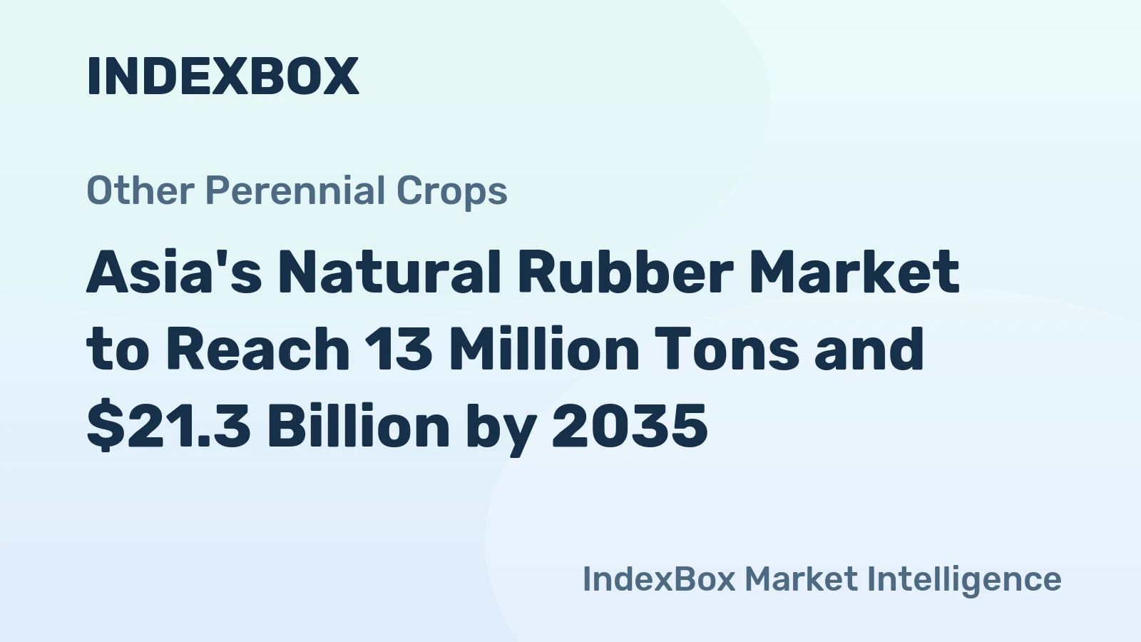 Asia's Natural Rubber Market to Reach 13 Million Tons and $21.3 Billion by 2035