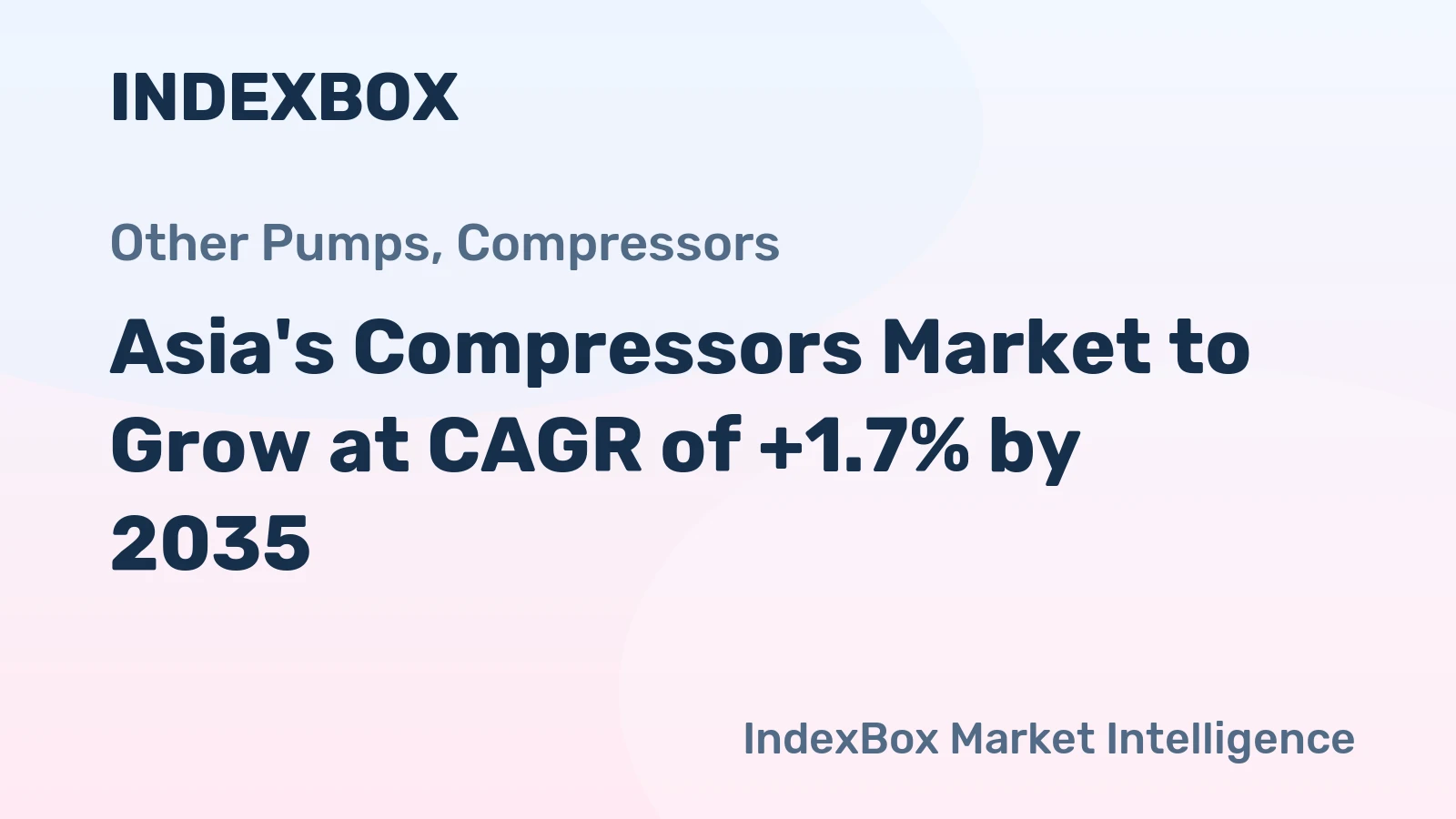 Asia's Compressors Market to Grow at CAGR of +1.7% by 2035