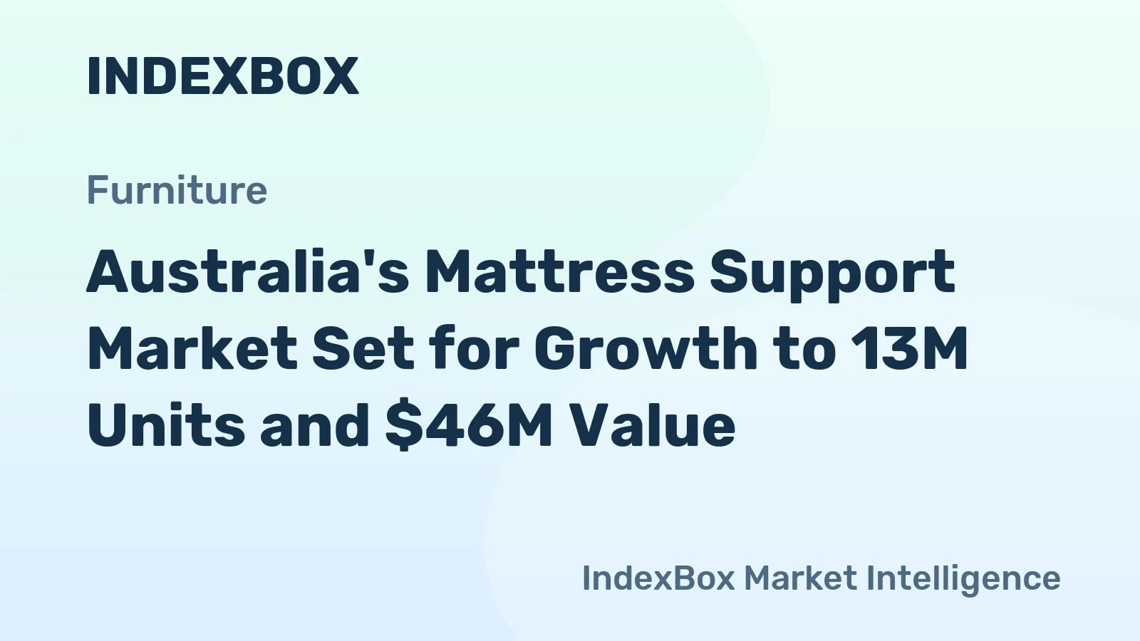 Australia's Mattress Support Market Set for Growth to 13M Units and $46M Value