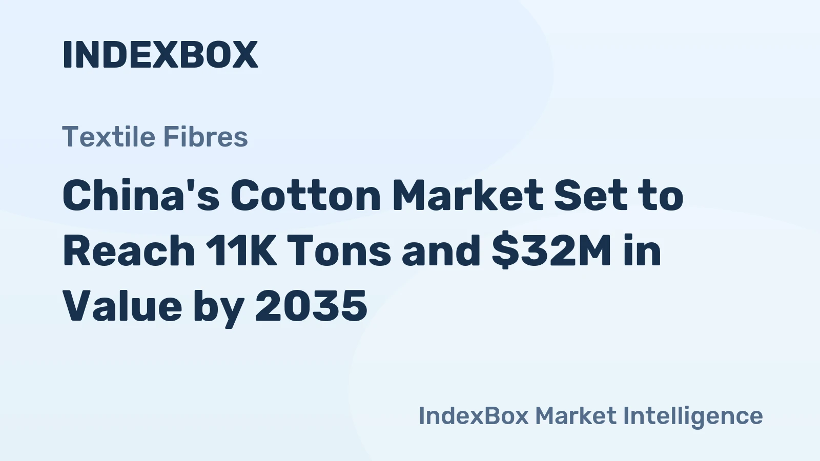 China's Cotton Market Set to Reach 11K Tons and $32M in Value by 2035