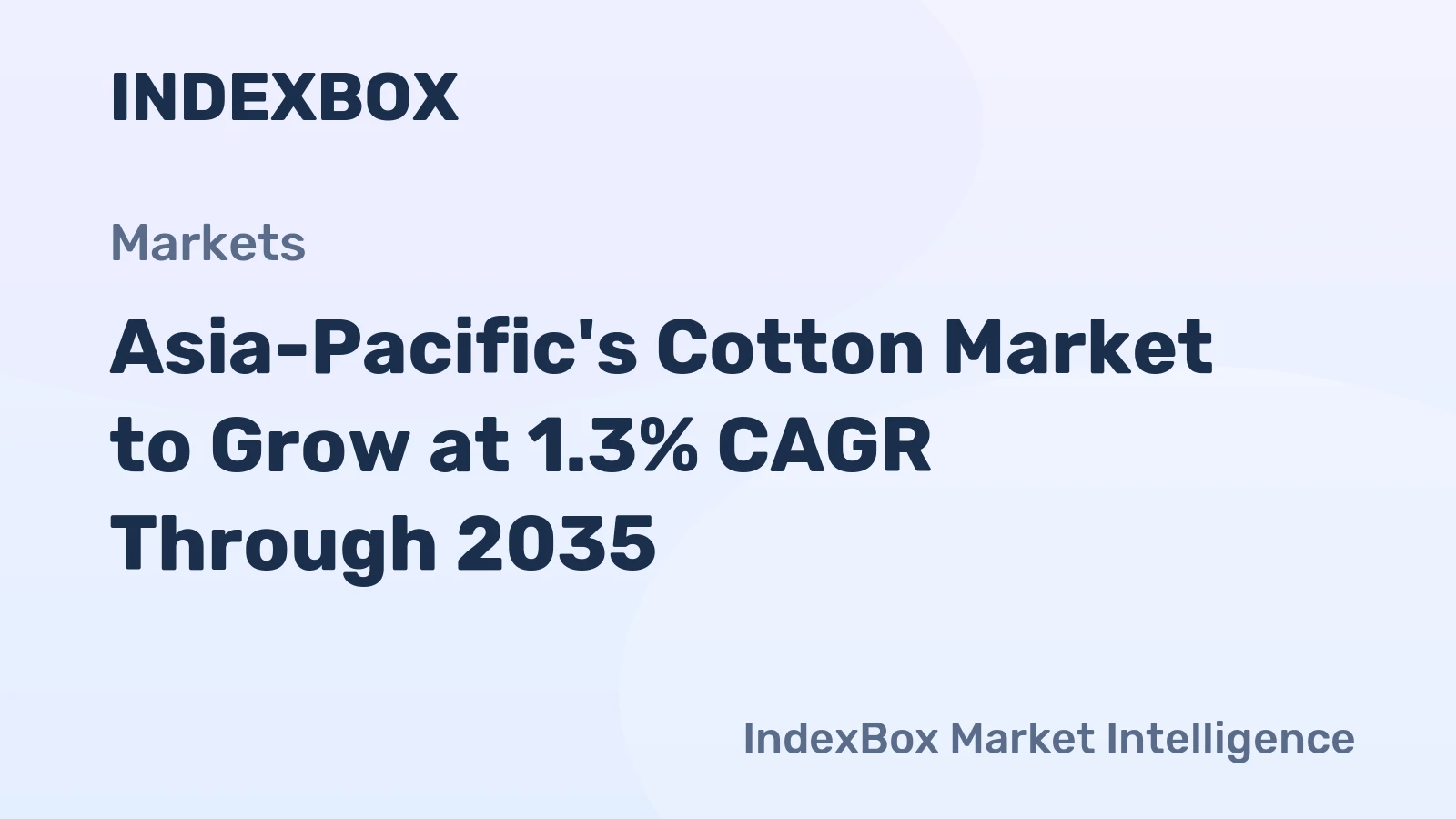 Asia-Pacific's Cotton Market to Grow at 1.3% CAGR Through 2035