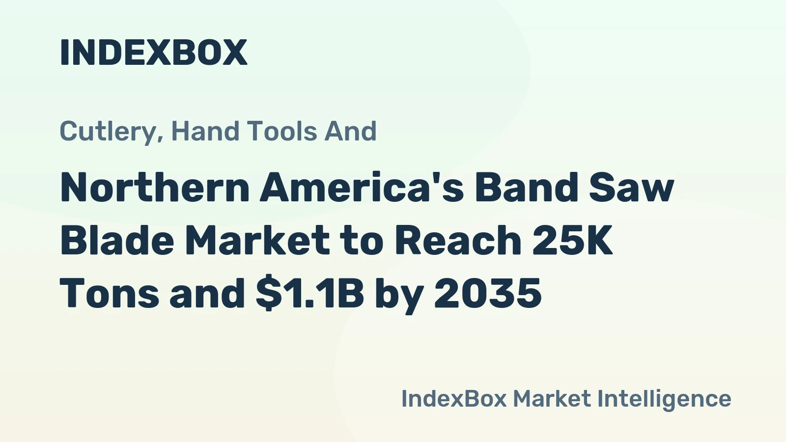 Northern America's Band Saw Blade Market to Reach 25K Tons and $1.1B by 2035