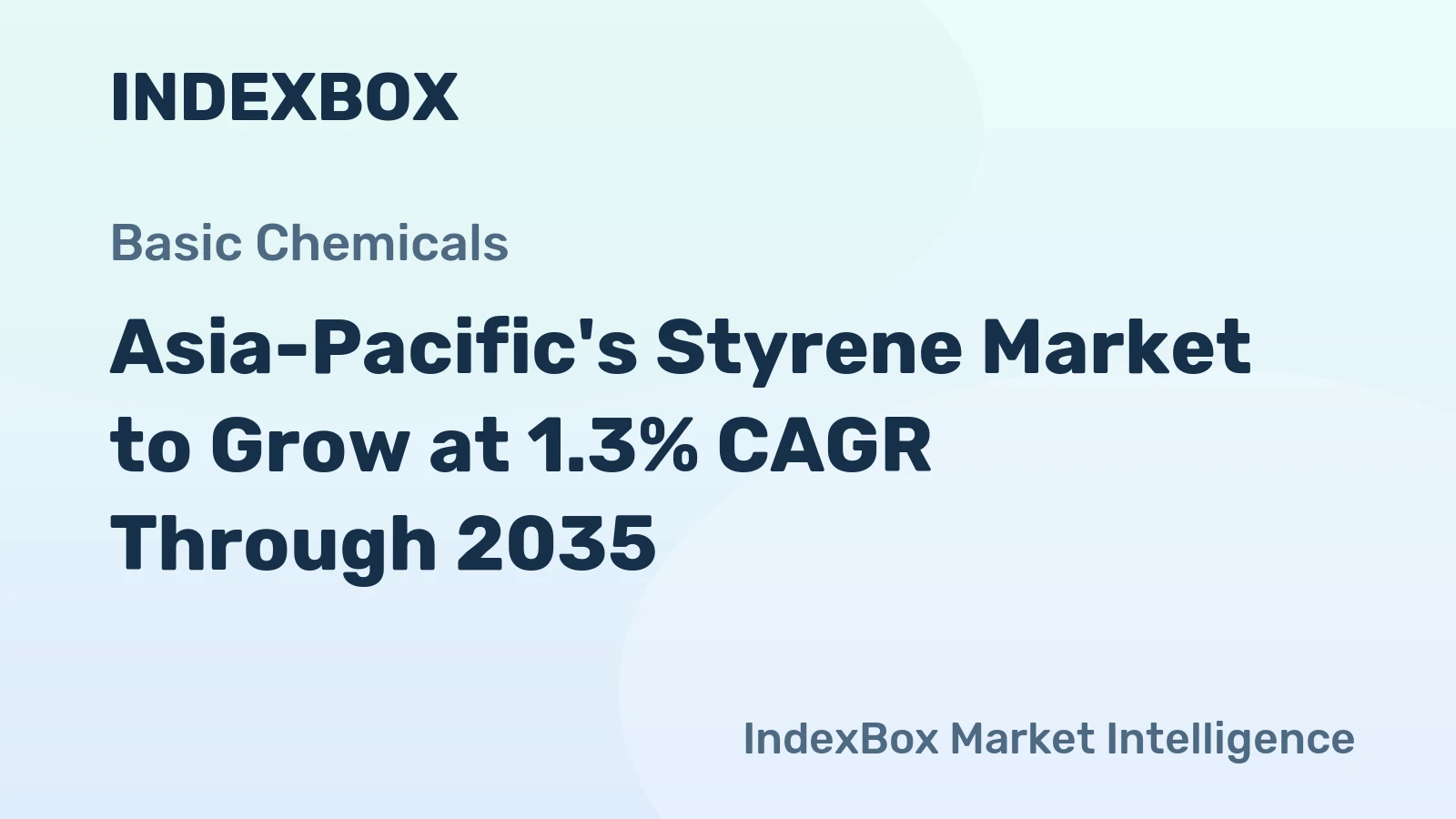 Asia-Pacific's Styrene Market to Grow at 1.3% CAGR Through 2035